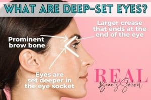 The Ultimate Eye Makeup for Deep Set Eyes Tutorial (with pictures ...