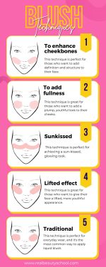 How to Apply Liquid Blush: 5 Different ways! - Real Beauty School